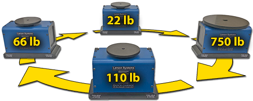 FLASH 11 – Larson Systems Inc.