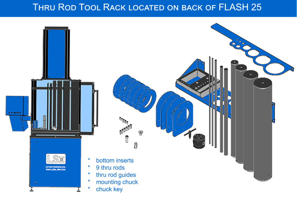 FLASH 25 Plus » Larson Systems Inc.